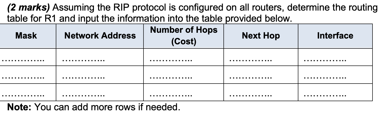 Solved (2 marks) Assuming the RIP protocol is configured on | Chegg.com