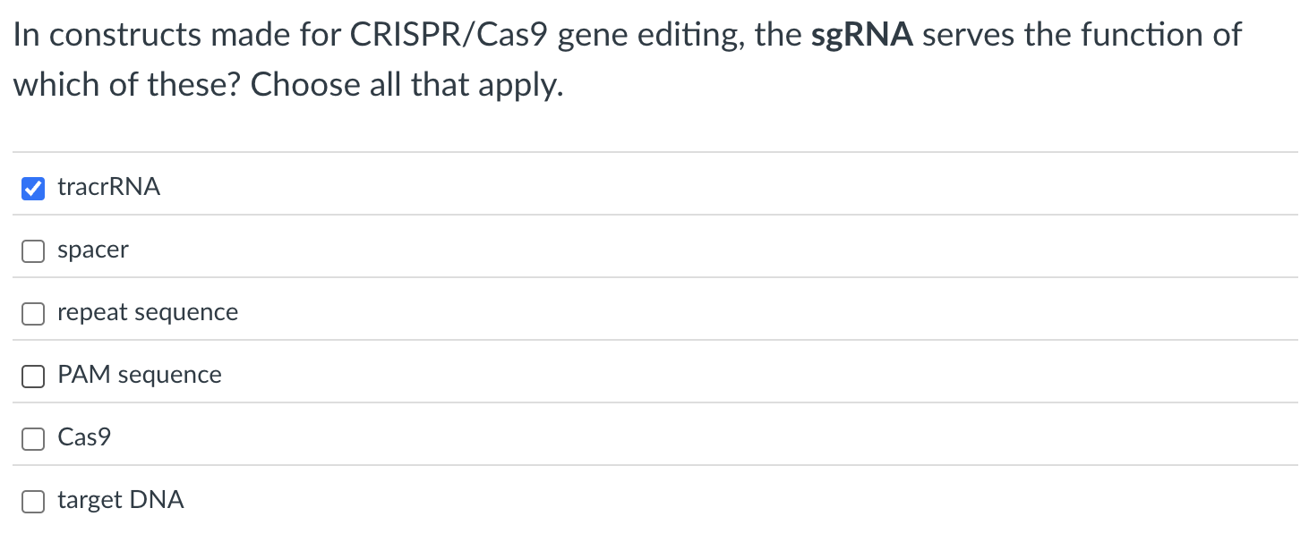 Solved In constructs made for CRISPR/Cas9 ﻿gene editing, the | Chegg.com