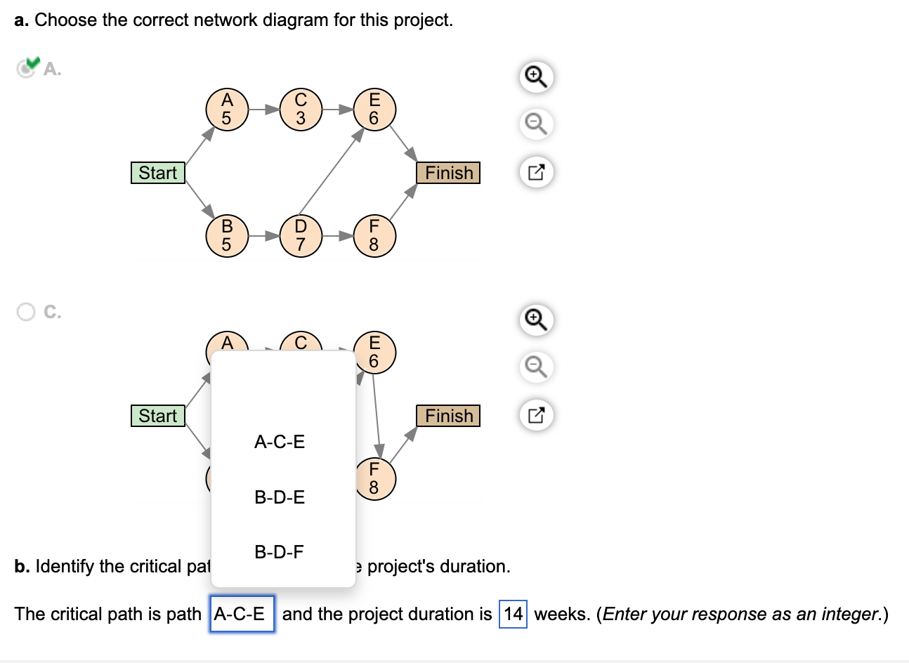 Solved a. Choose the correct network diagram for this | Chegg.com