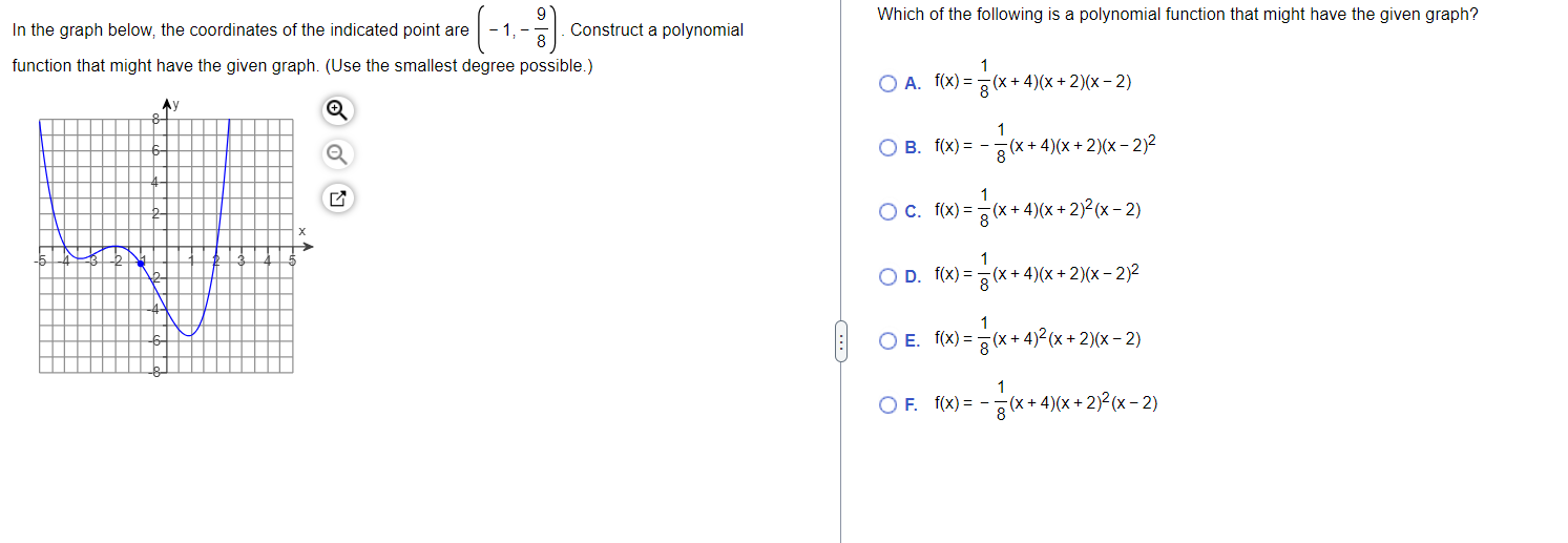 Solved In the graph below, the coordinates of the indicated | Chegg.com