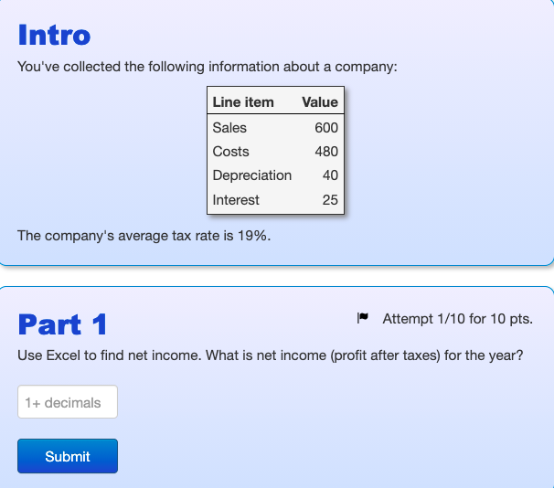 Solved Intro You've collected the following information | Chegg.com