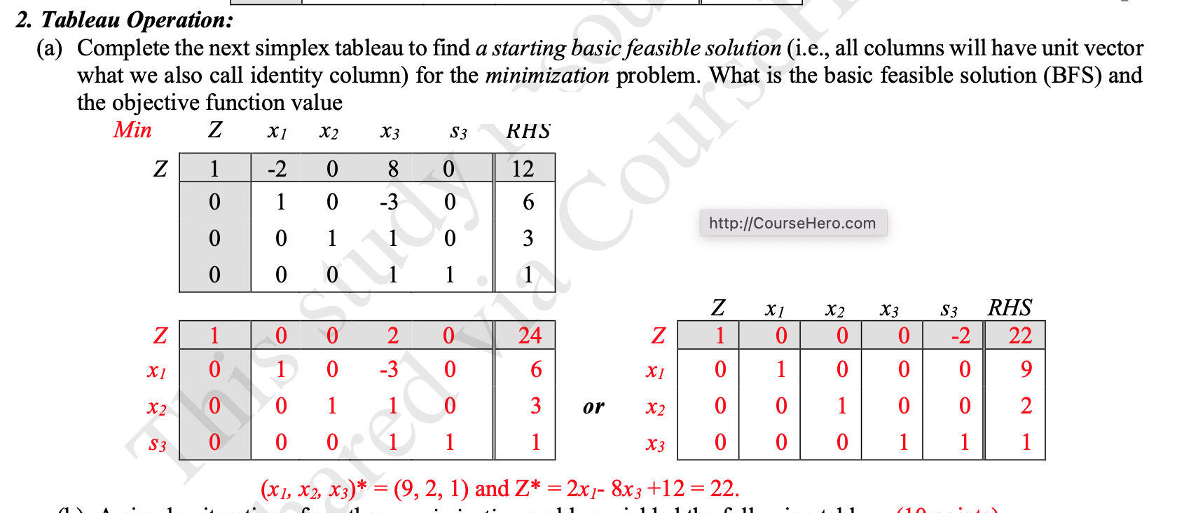 Solved 2. Tableau Operation: (a) Complete the next simplex | Chegg.com