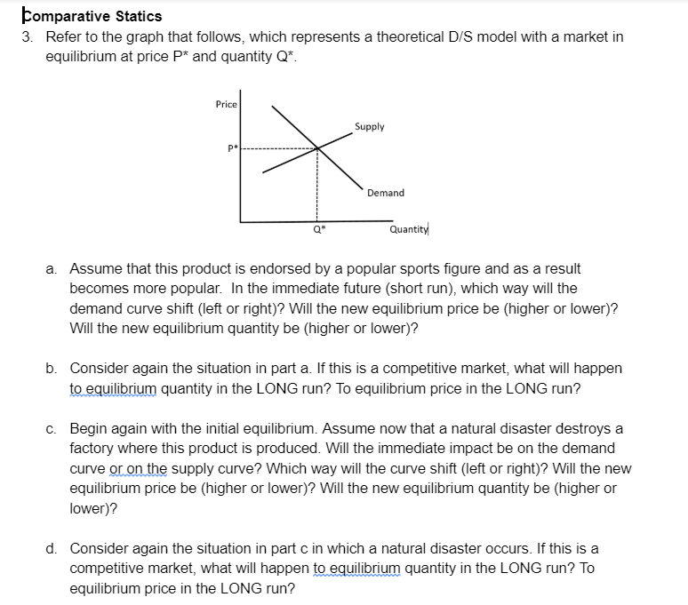 Comparative Statics 3. Refer to the graph that | Chegg.com