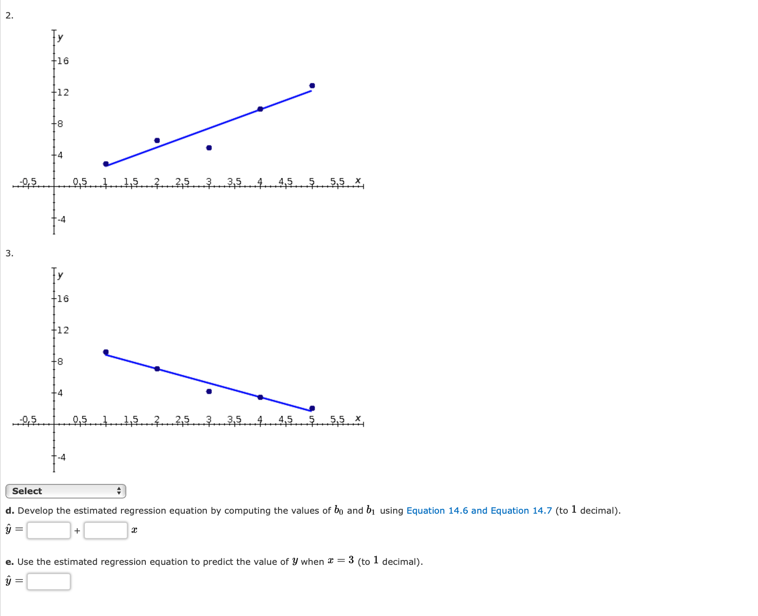 Solved Given are five observations for two variables, x and | Chegg.com
