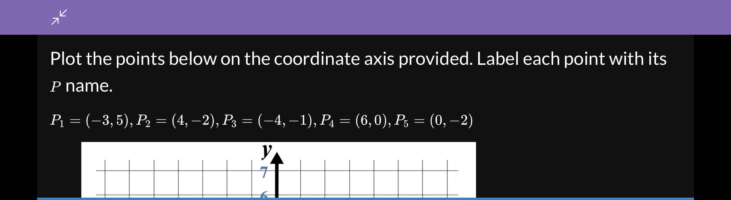 Solved Plot the points below on the coordinate axis | Chegg.com