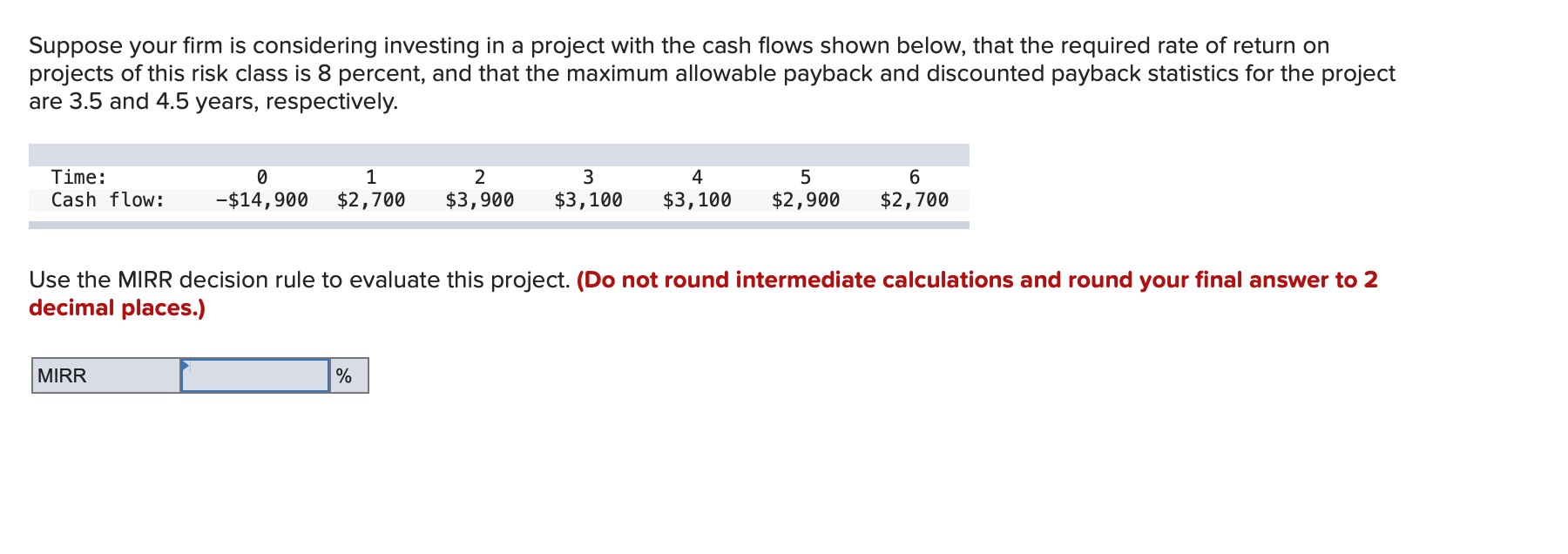 Suppose your firm is considering investing in a | Chegg.com