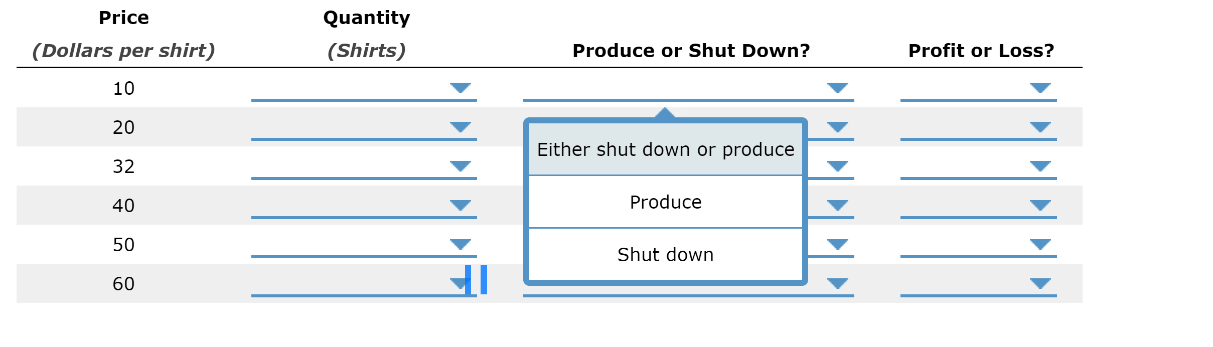 Solved 6. Deriving the short-run supply curve Consider the | Chegg.com