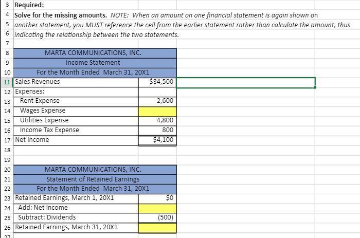 Solved 3 Required: 4 Solve for the missing amounts. NOTE: | Chegg.com