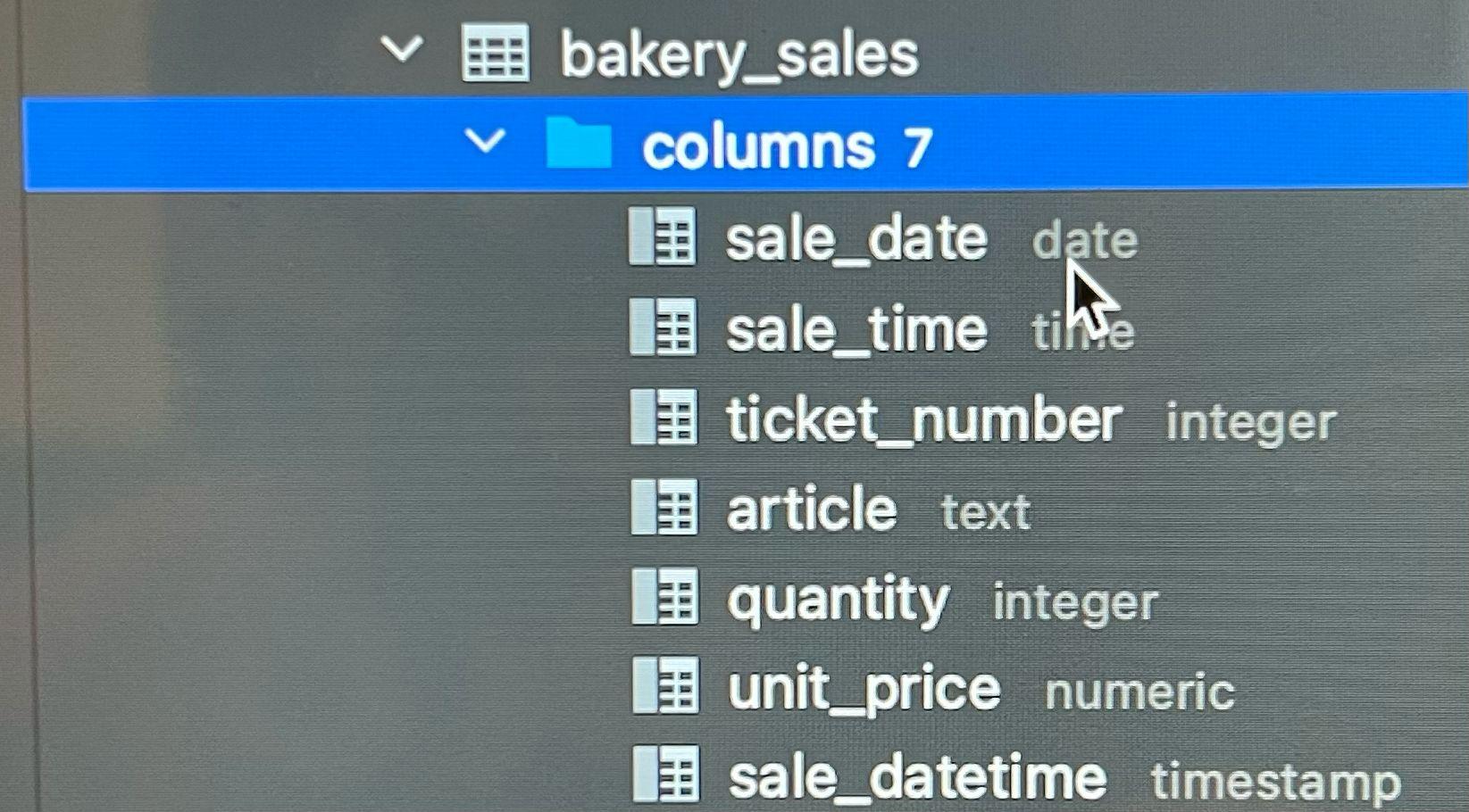 Solved Write a SQL query to report the top 3 most sold | Chegg.com