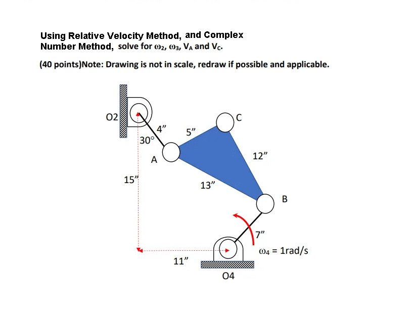 Solved Using Relative Velocity Method, and Complex Number | Chegg.com