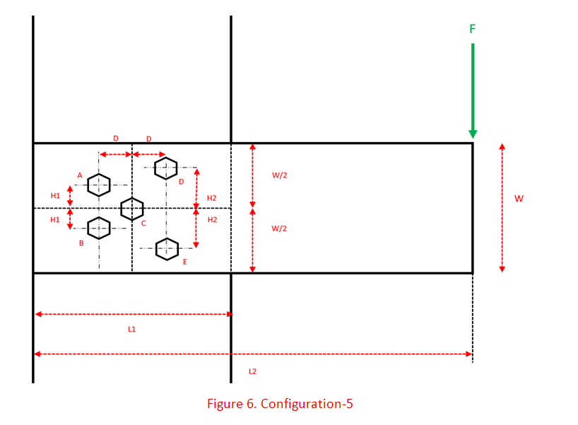 Solved Configuration:2, L1 (mm):225, L2 (mm):530, t1 (mm): | Chegg.com