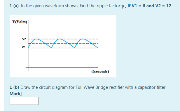 Solved 1 (a). In the given waveform shown. Find the ripple | Chegg.com