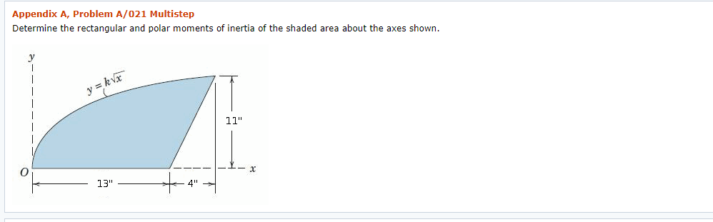 Solved Appendix A, Problem A/021 Multistep Determine the | Chegg.com