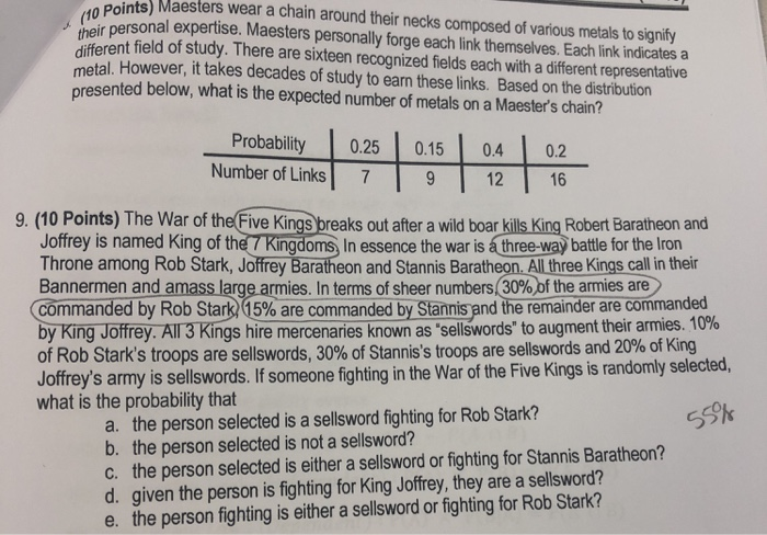 Solved Points) Maesters wear a chain around their necks | Chegg.com