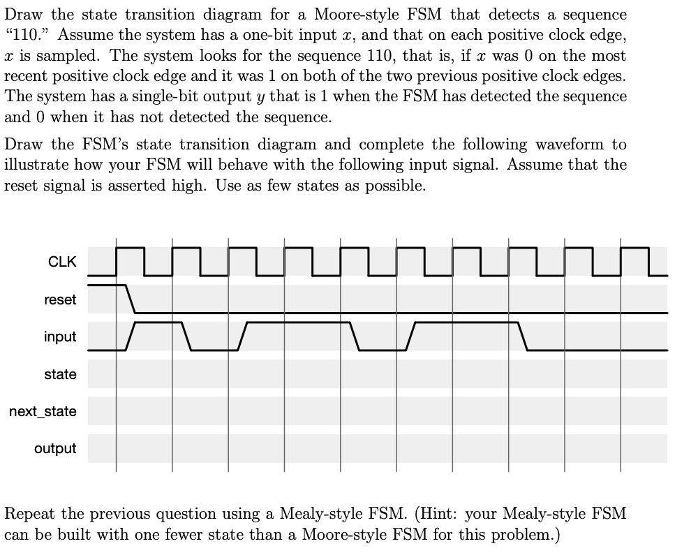 Solved Draw the state transition diagram for a Moore-style | Chegg.com