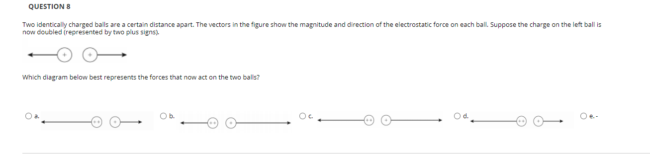 Solved QUESTION 8 Two identically charged balls are a | Chegg.com
