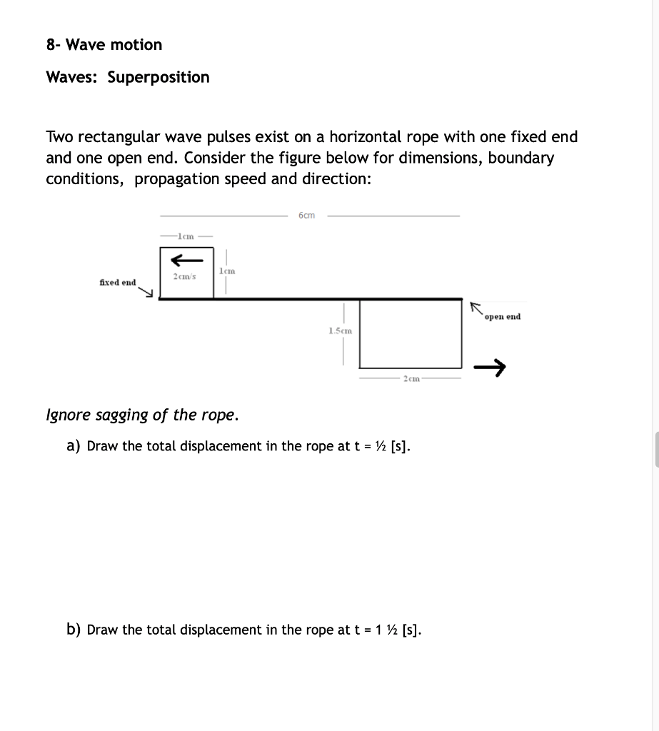 8- Wave motion Waves: Superposition Two rectangular | Chegg.com