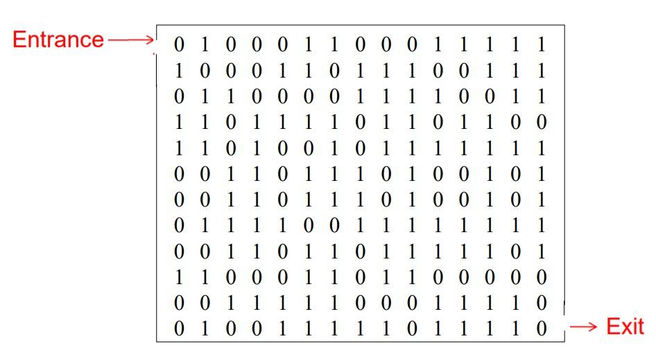 Solved Write a C++ program to implement the maze. You should | Chegg.com