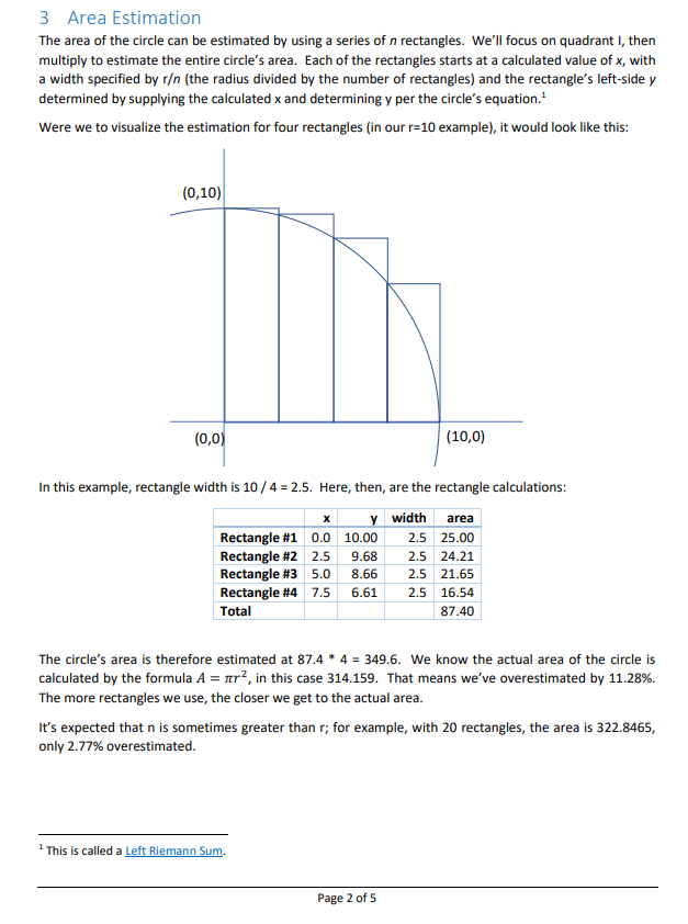 Solved Project 3: Circle Area Estimation Carefully read this | Chegg.com