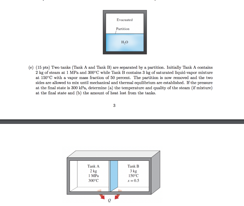 Solved 3. Closed System Energy Analysis (a) (10 pts) A | Chegg.com