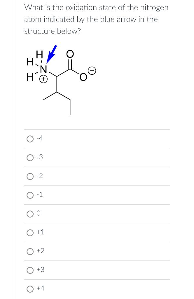 Solved What is the oxidation state of the nitrogen atom | Chegg.com