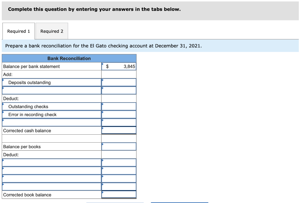 Solved El Gato Painting Company maintains a checking account | Chegg.com