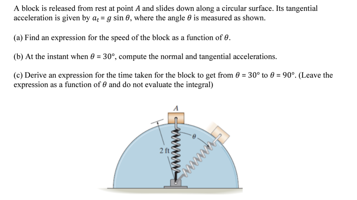 Solved A block is released from rest at point A and slides | Chegg.com