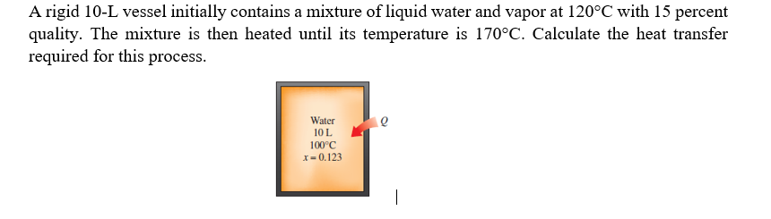 Solved A rigid 10−L vessel initially contains a mixture of | Chegg.com
