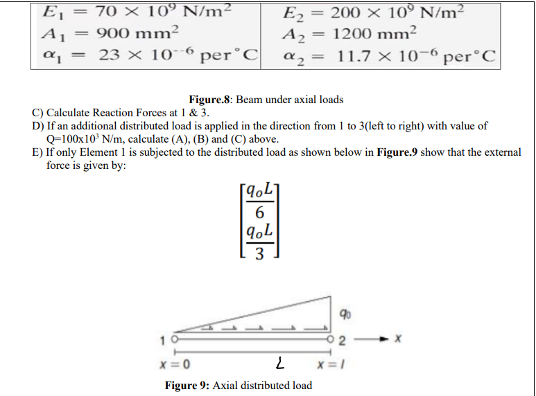 Jse element matrices potential energy formulations to | Chegg.com
