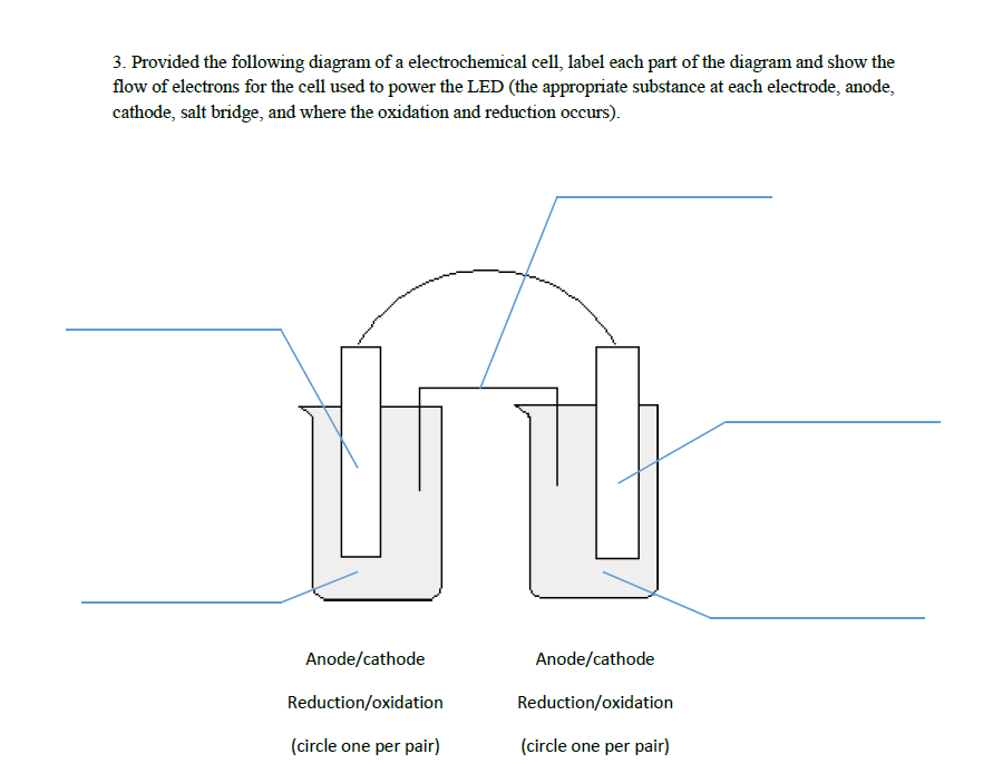 Solved by an EXPERT 3. ﻿Provided the following diagram of a | Chegg.com