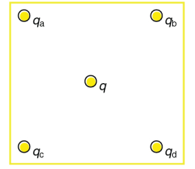 Solved Consider the point charges arranged at the corners | Chegg.com