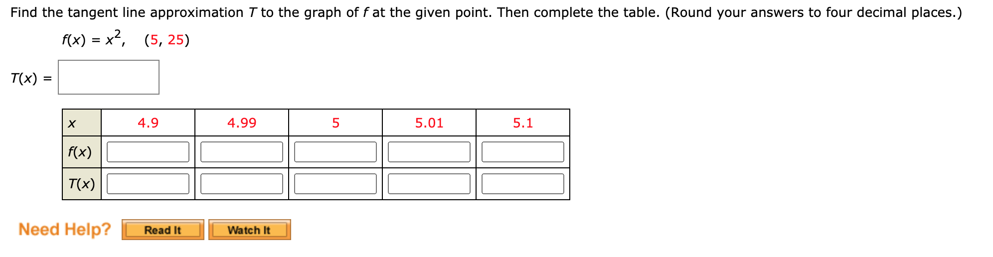 Solved Find the tangent line approximation T to the graph of | Chegg.com
