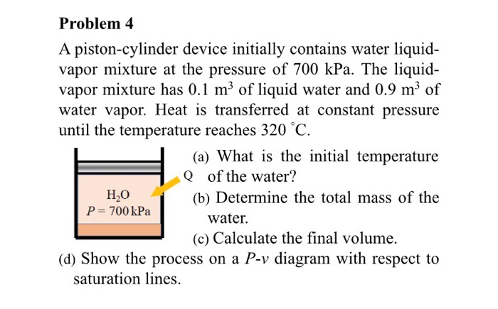 Solved Problem 4 A piston-cylinder device initially contains | Chegg.com Solved Problem 4 A piston-cylinder device initially contains | Chegg.com