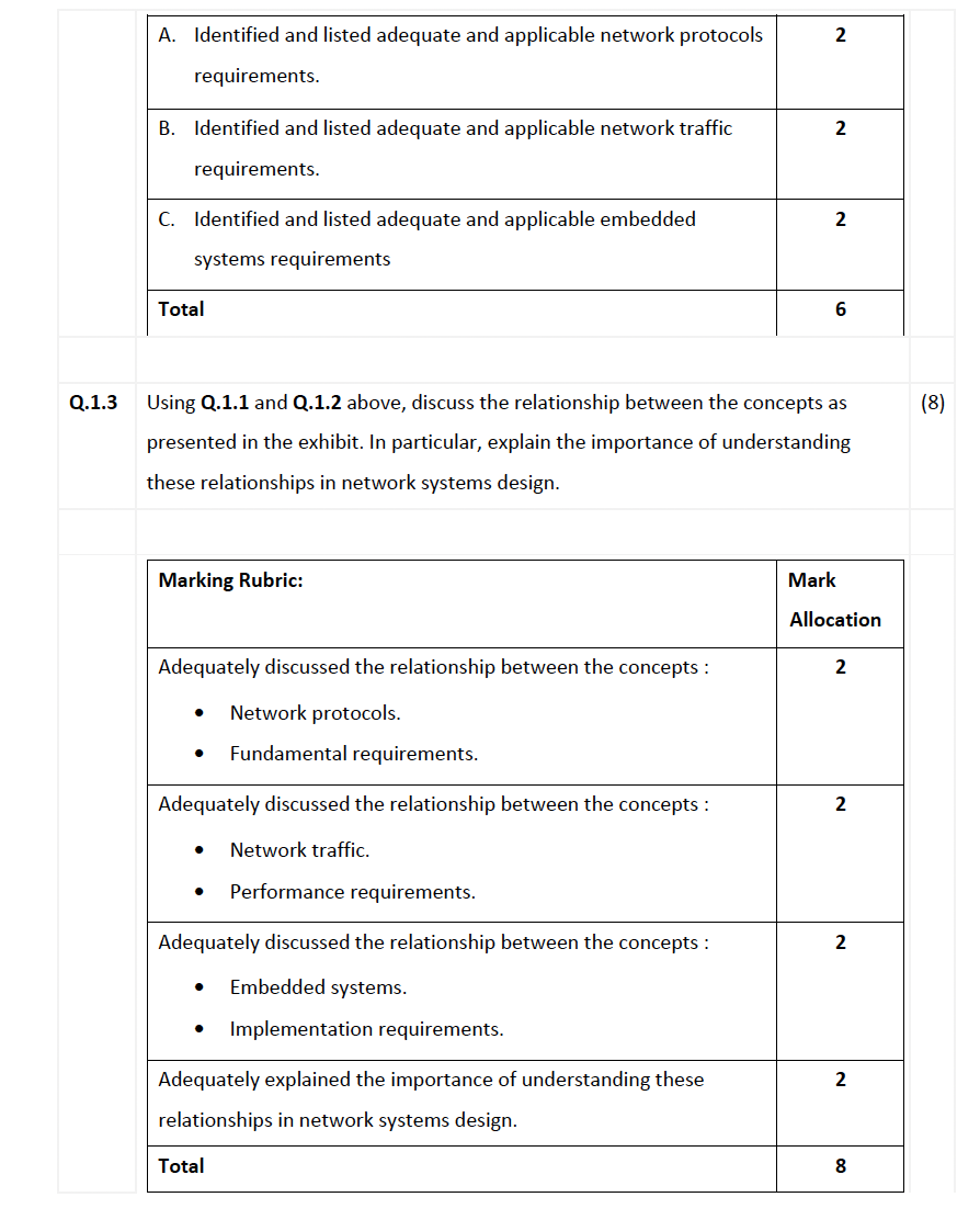 Question | Chegg.com
