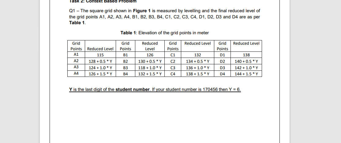 Solved Task 2: Context Based Problem Q1 - The square grid | Chegg.com