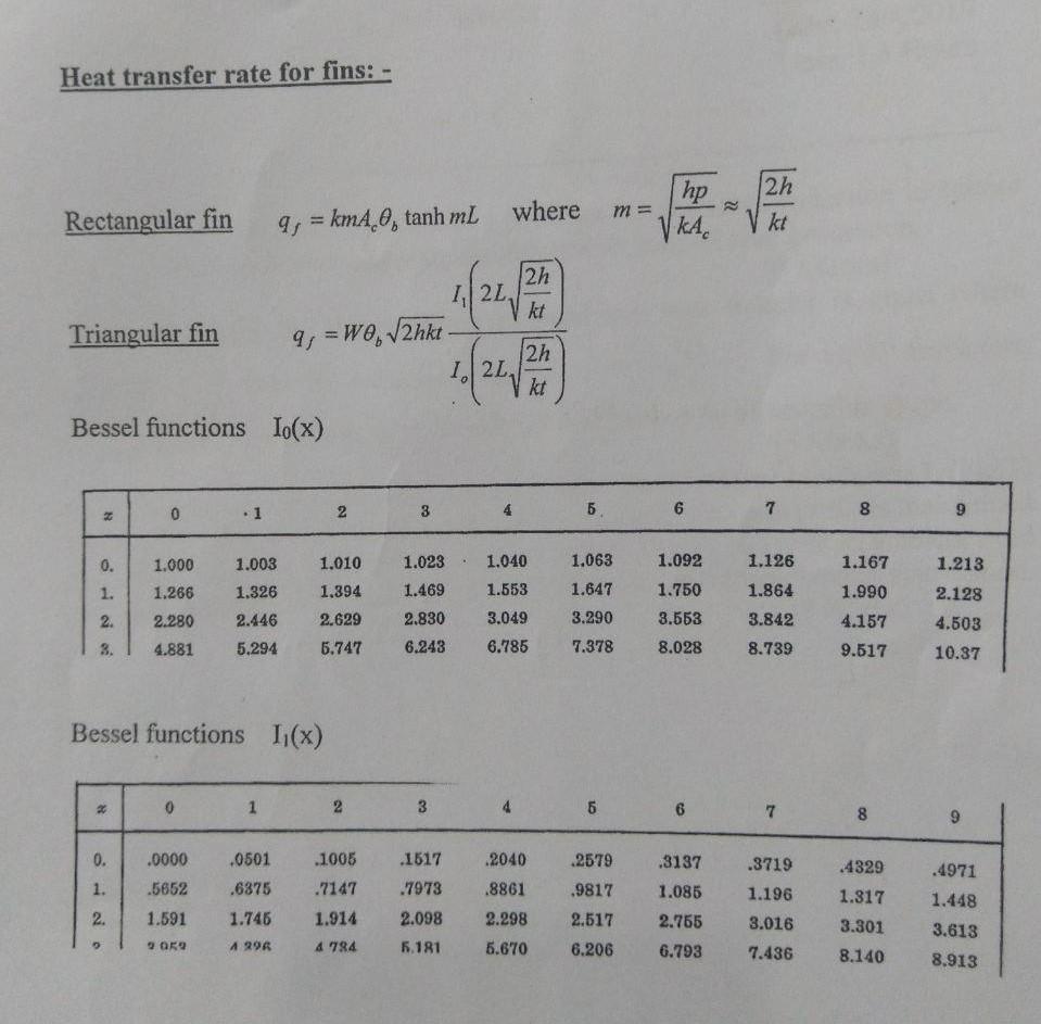 Solved solve the question below , used Bessel Function to | Chegg.com