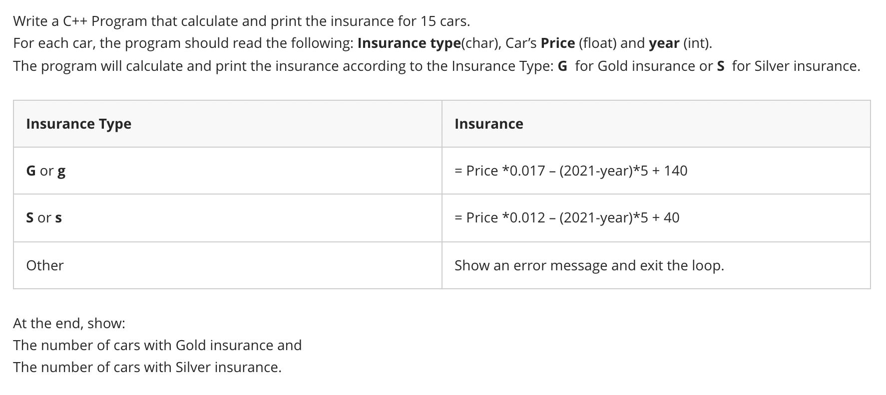 Solved Sample Output: =============== Enter Insurance Type, | Chegg.com