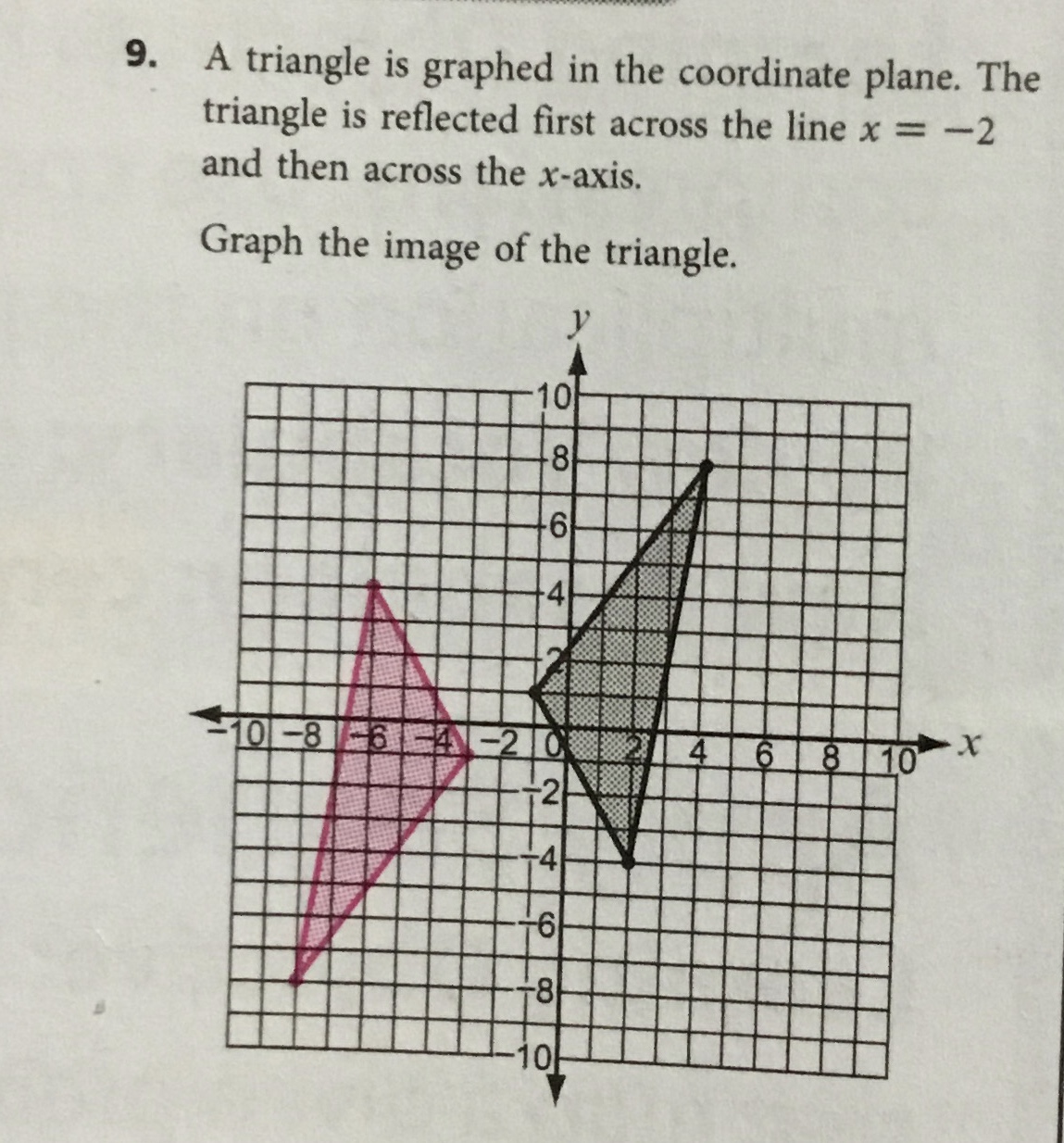 A triangle is graphed in the coordinate plane. | Chegg.com