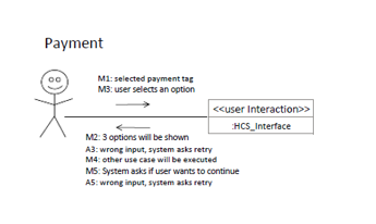 Solved I need a java program to accept payments and get the | Chegg.com