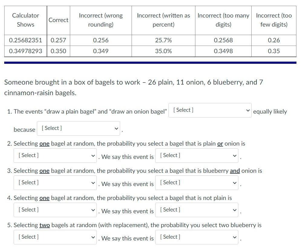 Solved Calculator Correct Incorrect (wrong rounding) | Chegg.com