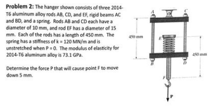 Solved Problem 2: The hanger shown consists of three 2014T6 | Chegg.com