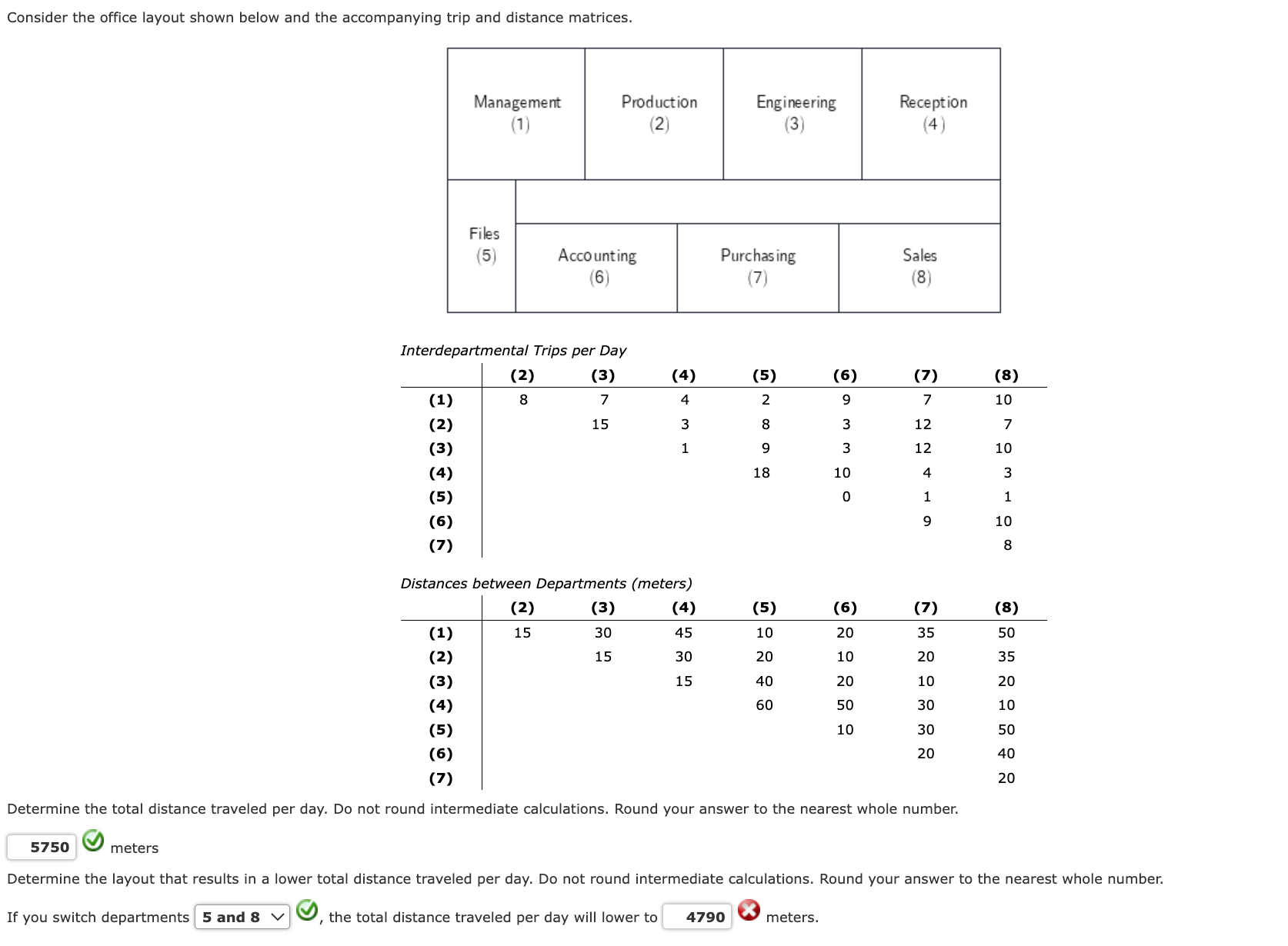Consider the office layout shown below and the | Chegg.com