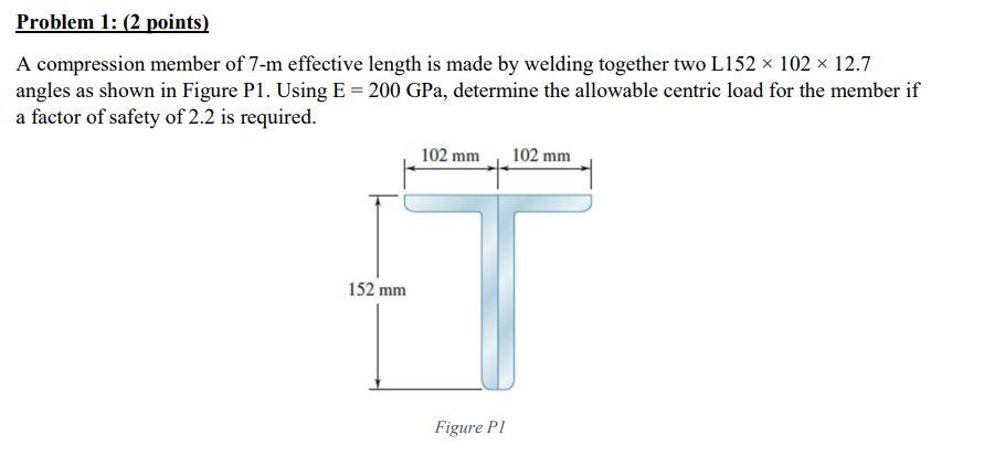 Solved Problem 1: (2 points) A compression member of 7-m | Chegg.com