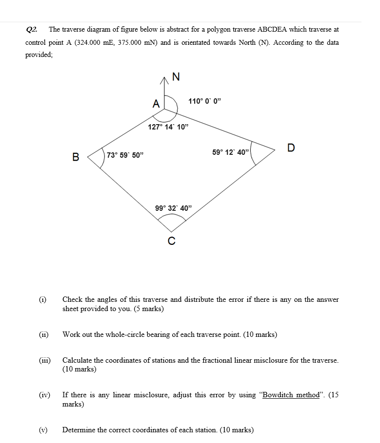 Solved Q2. The traverse diagram of figure below is abstract | Chegg.com