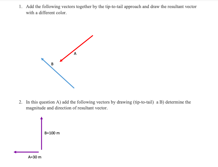 Solved 1. Add the following vectors together by the | Chegg.com