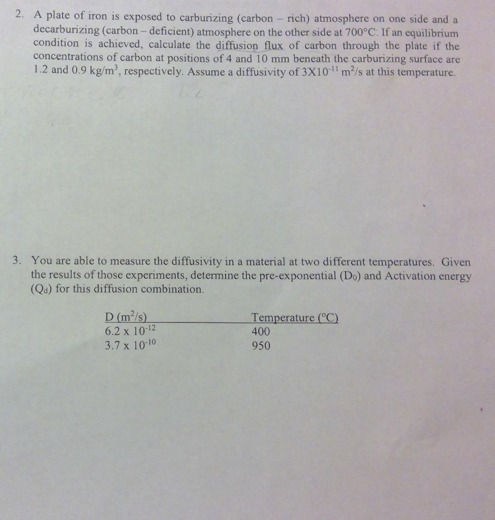 Solved 2. A plate of iron is exposed to carburizing (carbon | Chegg.com