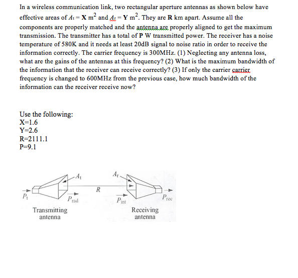 Solved In A Wireless Communication Link Two Rectangular