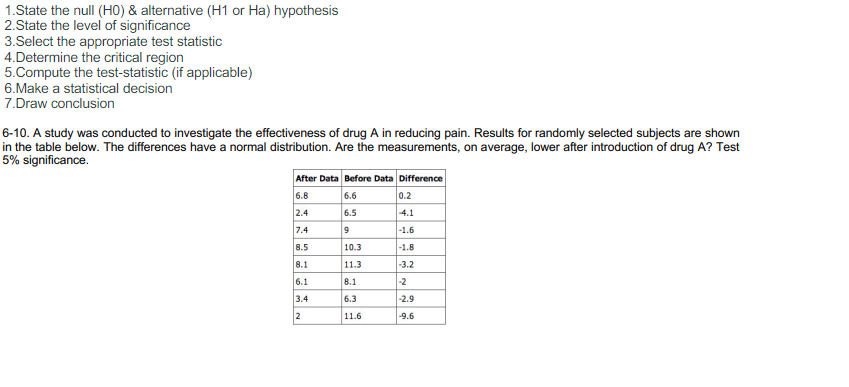 Solved 1.State the null (HO) & alternative (H1 or Ha) | Chegg.com