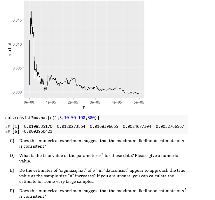Solved ggplot(dat.consist, aes (x=n,y= mu.hat ))+ | Chegg.com Solved ggplot(dat.consist, aes (x=n,y= mu.hat ))+ | Chegg.com