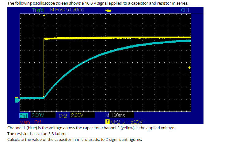 Solved The following oscilloscope screen shows a 10.0 V | Chegg.com